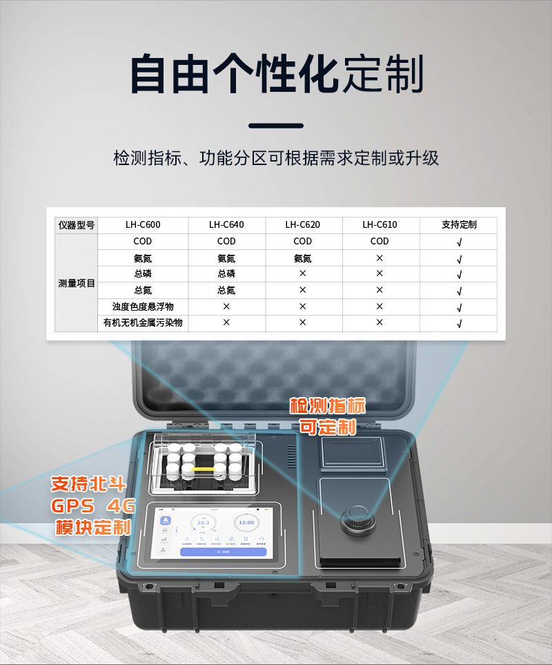 新羽系列便携式多参数水质测定仪LH-C600