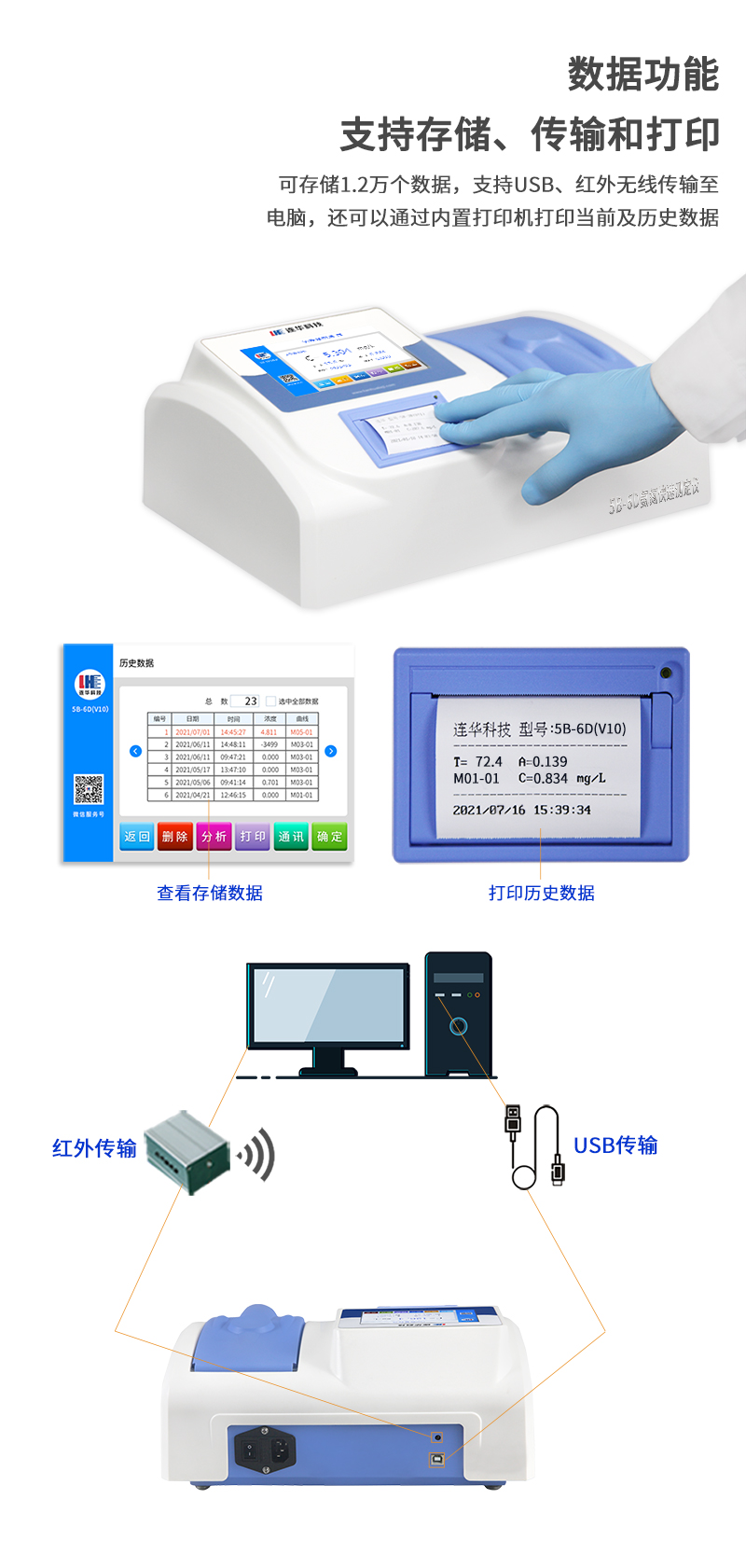 氨氮快速测定仪、测定仪方法5B-6D(V10)