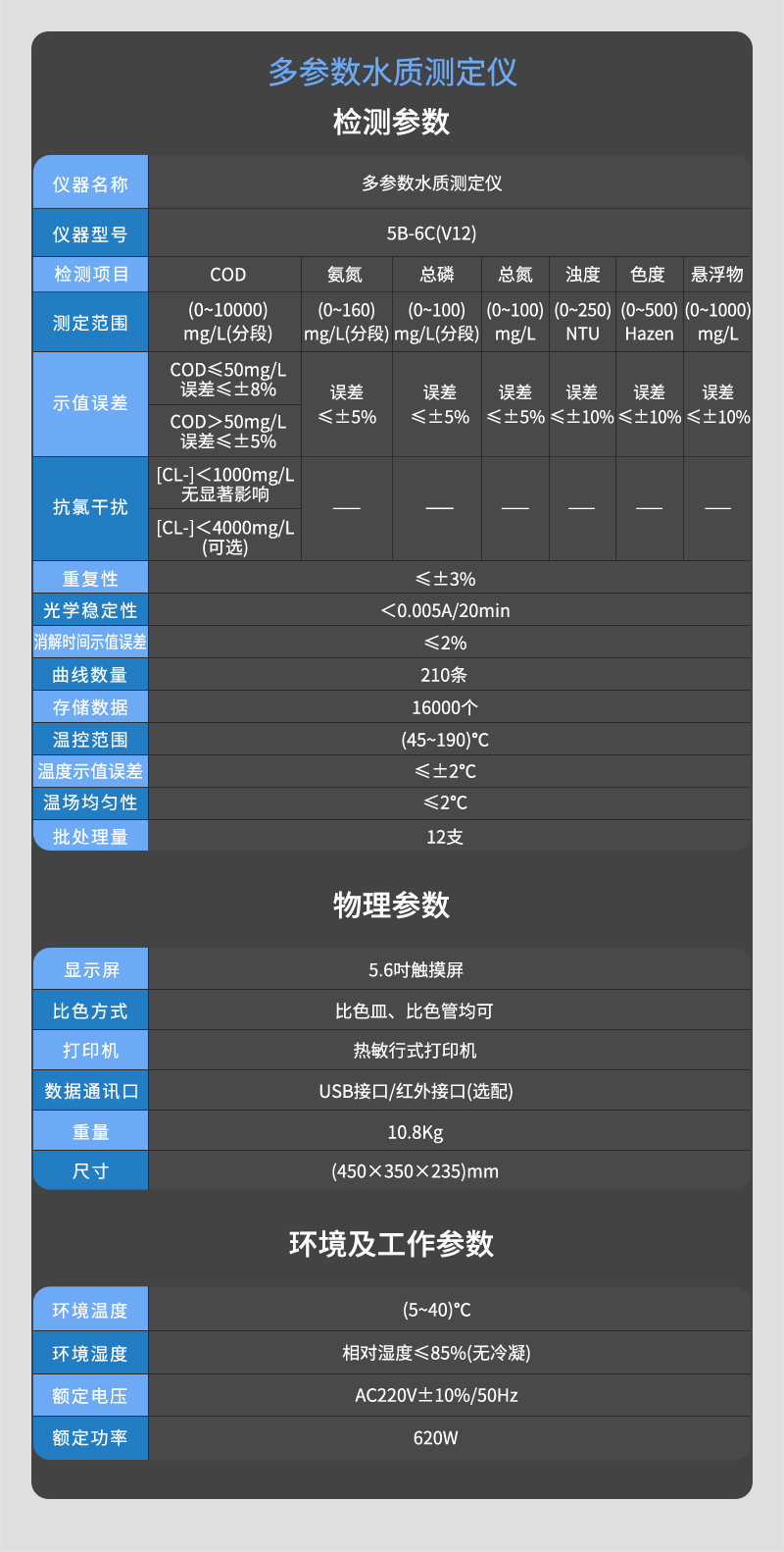 多参数污水水质测定仪5B-6C(V12)
