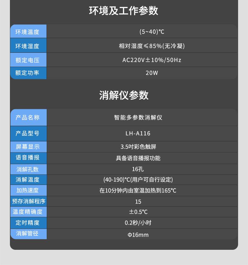 COD氨氮双参数检测仪5B-3C(V10)