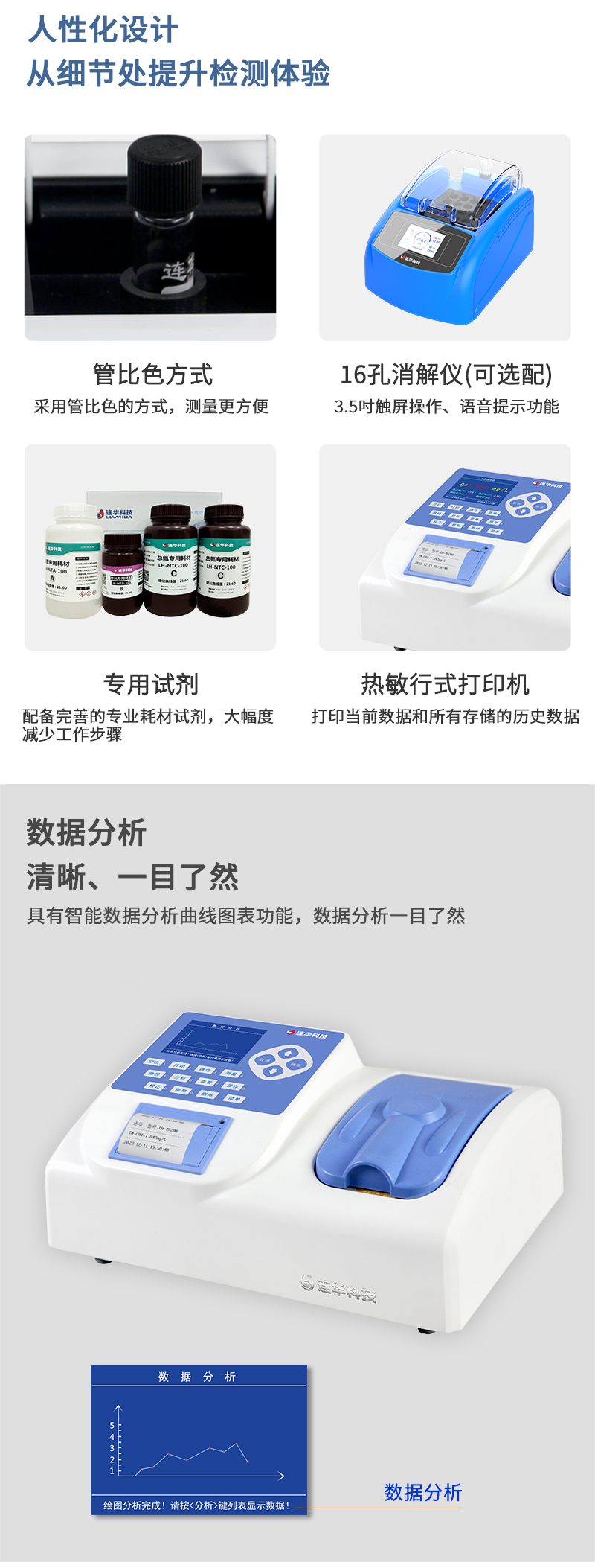 总氮分析仪LH-TN200