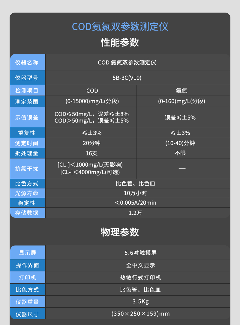 COD氨氮双参数检测仪5B-3C(V10)