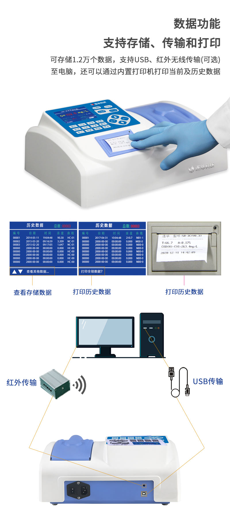化学需氧量COD快速检测仪5B-3C(V8)
