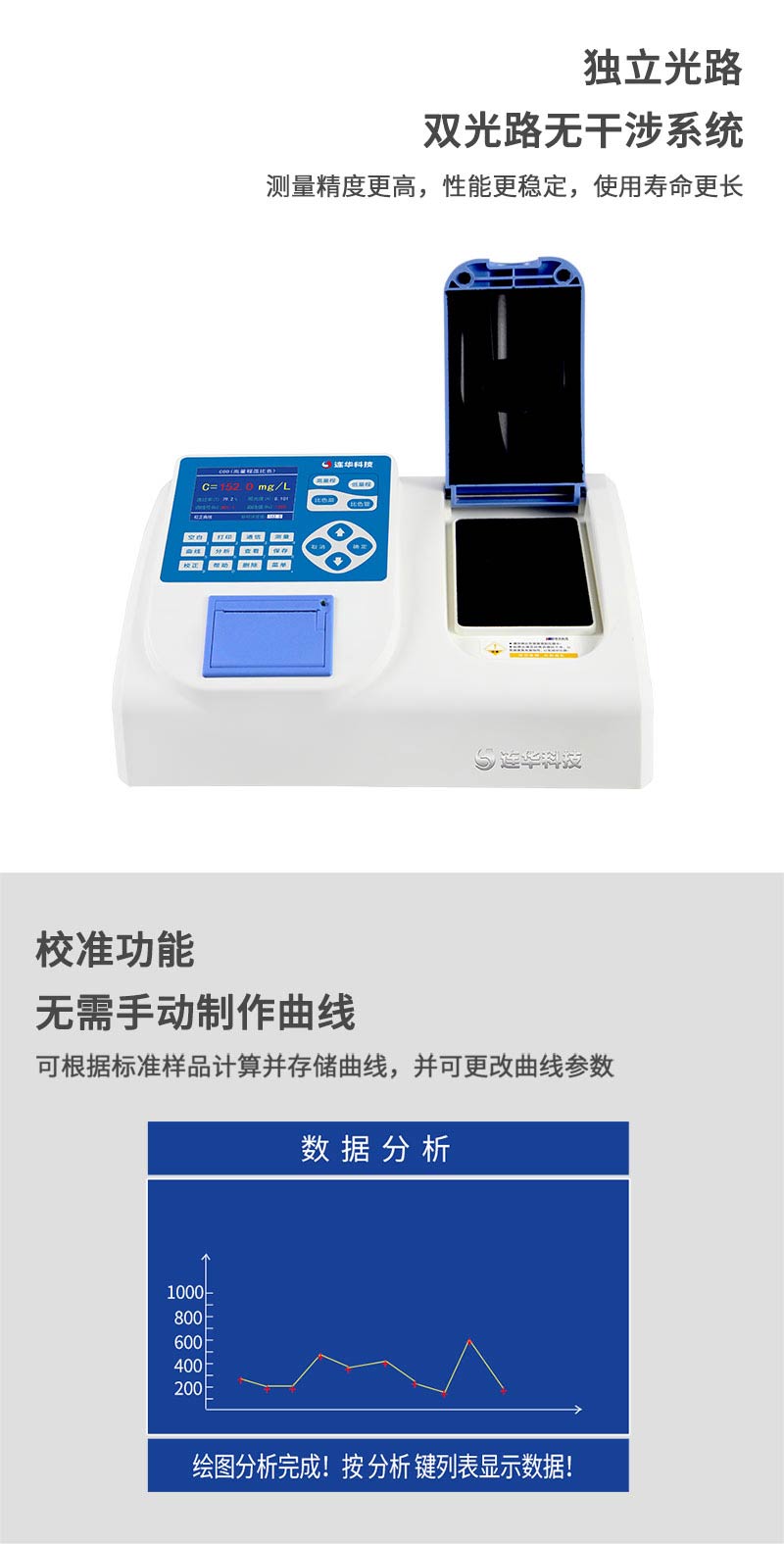 化学需氧量COD快速检测仪5B-3C(V8)