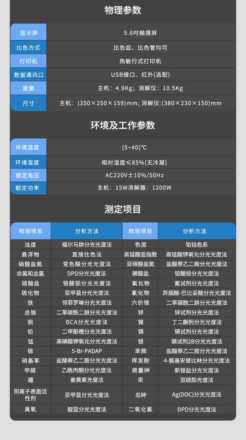 多参数水质检测仪5B-3B(V11)