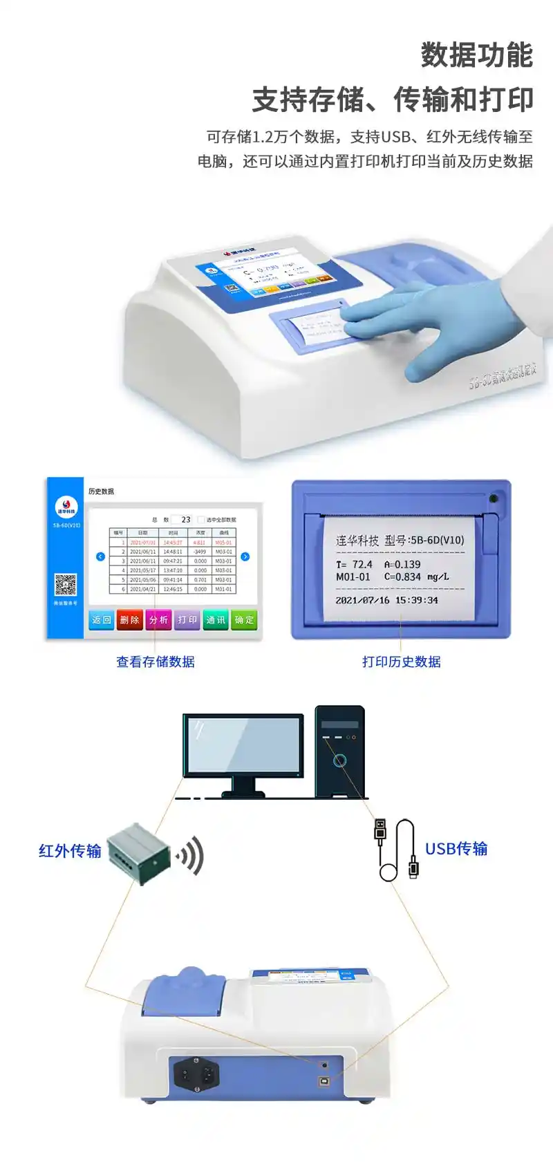 氨氮快速测定仪、测定仪方法5B-6D(V10)