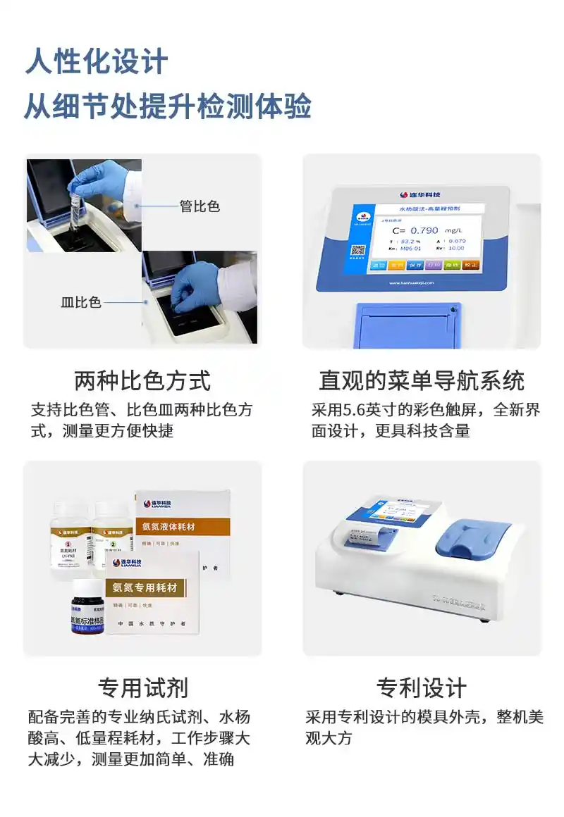 氨氮快速测定仪、测定仪方法5B-6D(V10)